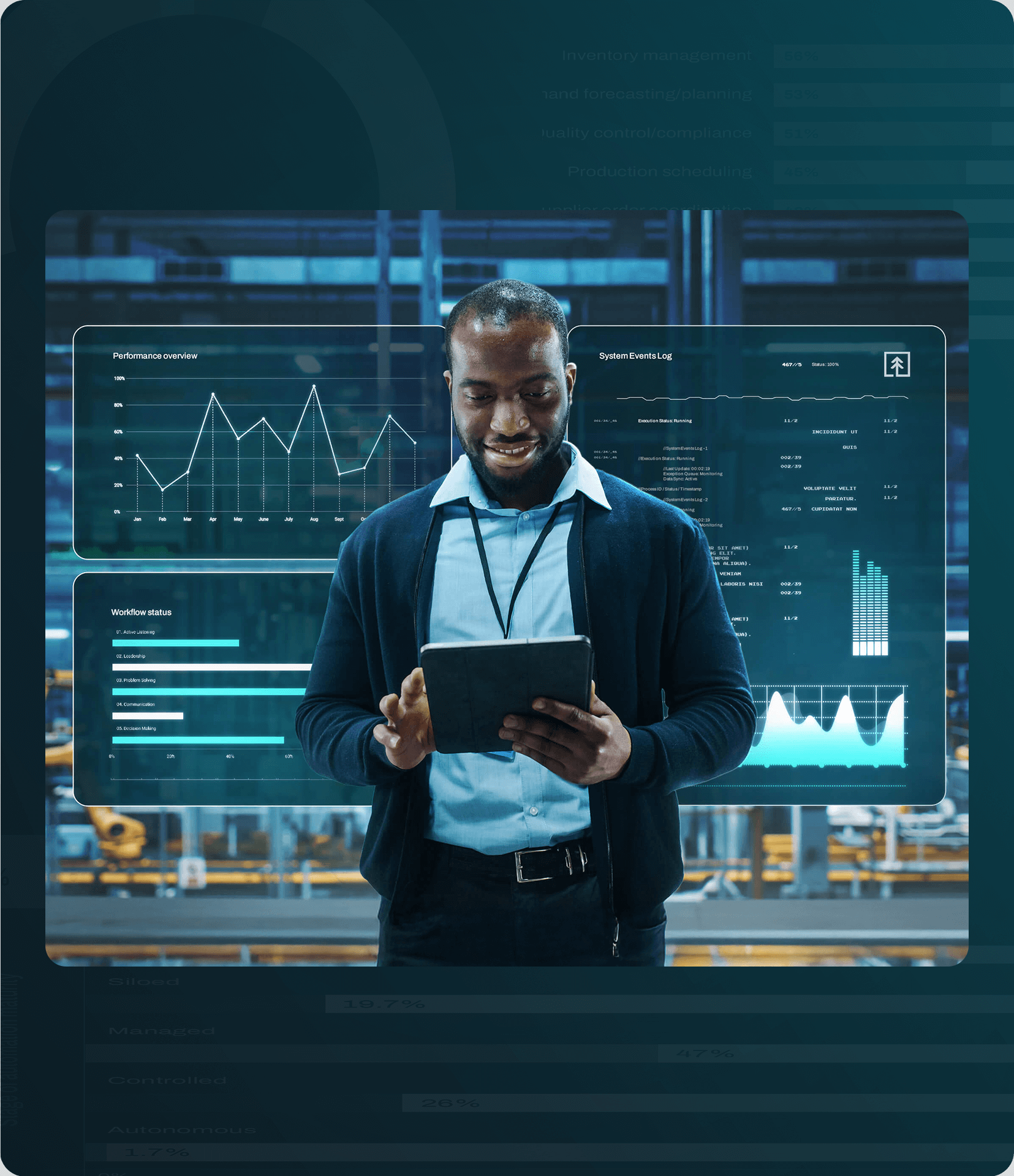 AI In Manufacturing | 2026 Outlook For AI And Automation Trends