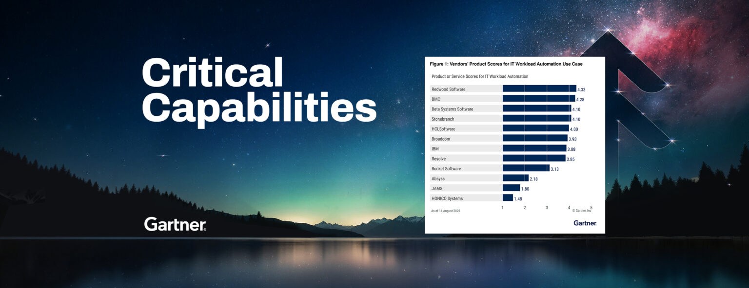 RunMyJobs Automation Catalog | Redwood Integrations