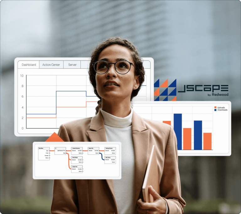 File Transfer Solutions | MFT And FTP Server Overview