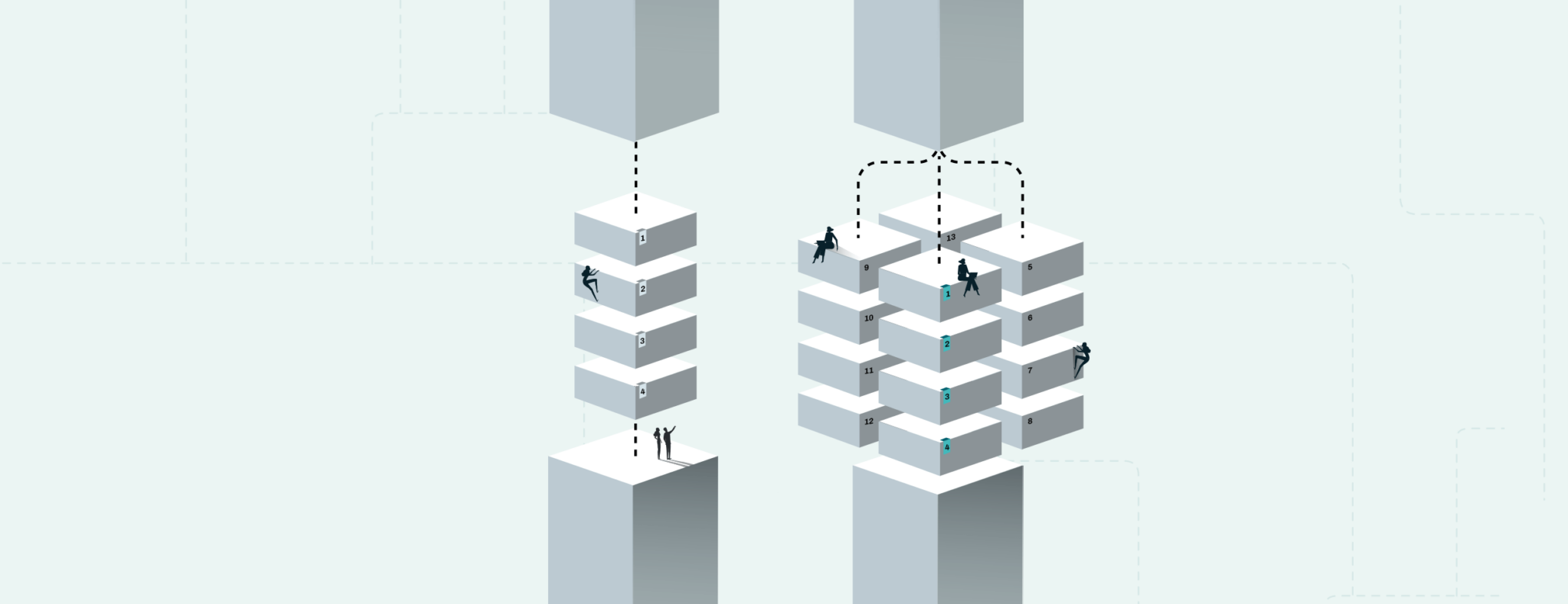 Rpa Vs Wla — Whats The Difference