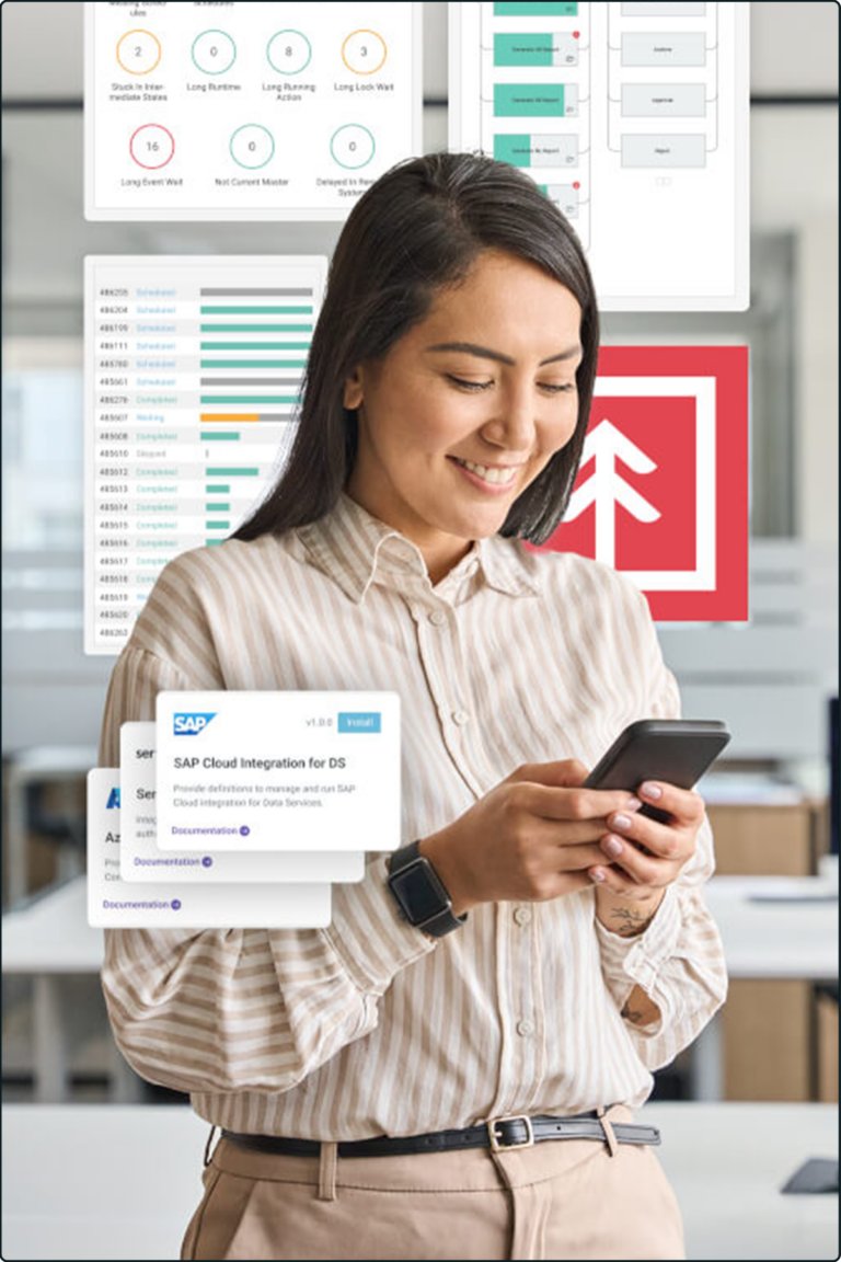 What Is SAP Cloud: Navigating The Future Of Business Technology