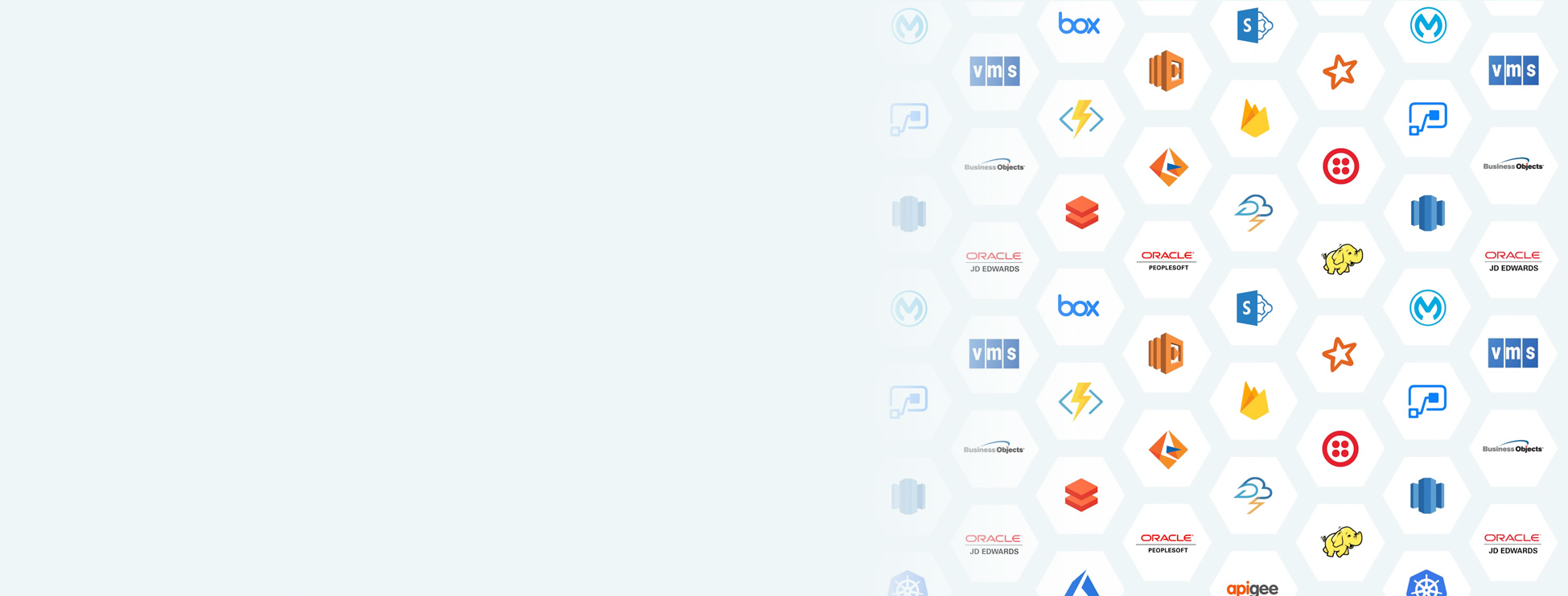 Full Stack Automation | Redwood