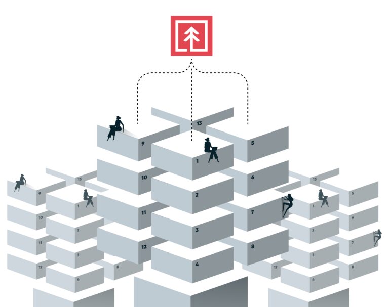 Careers – What It’s Like At Redwood