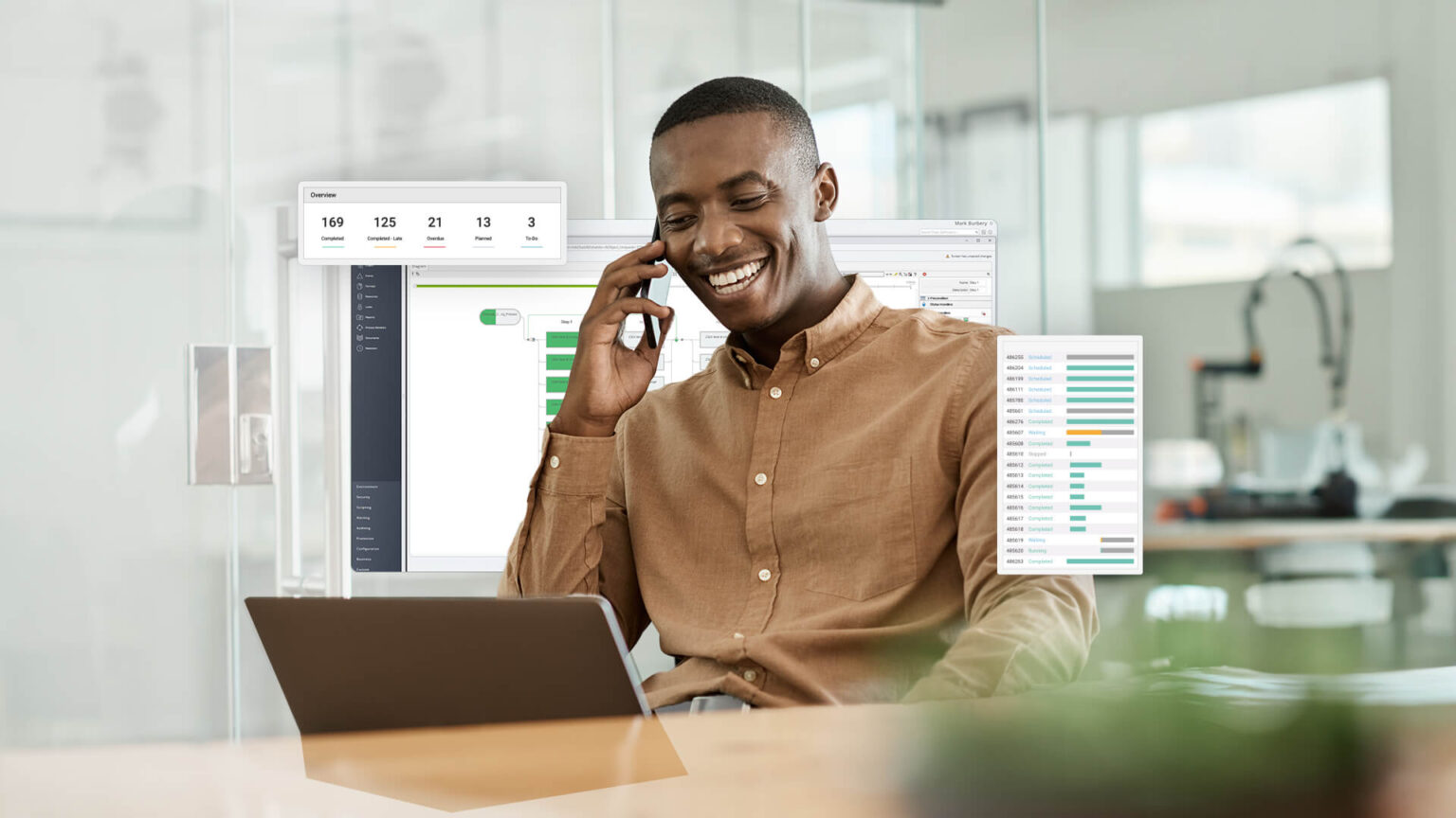 SAP PI Job Scheduler Integration