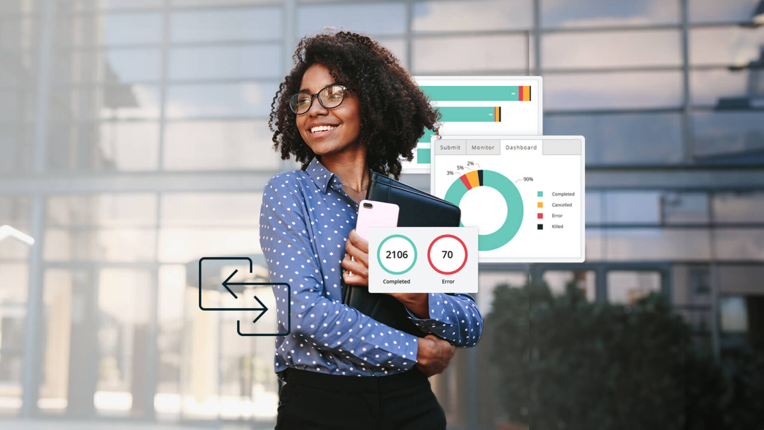 File Transfer Solutions | MFT And FTP Server Overview