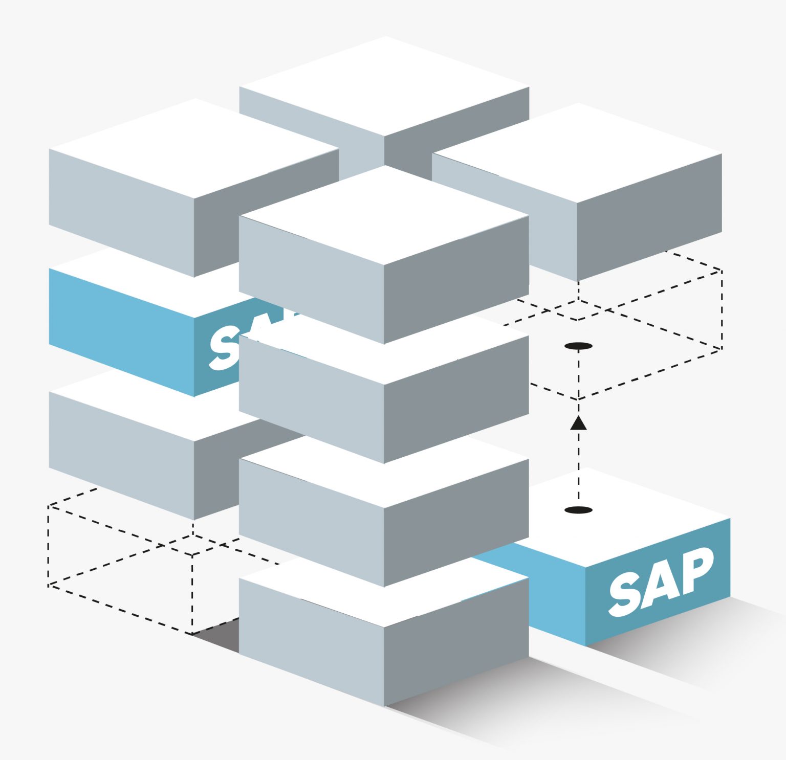 RunMyJobs Intermediate: SAP Integration
