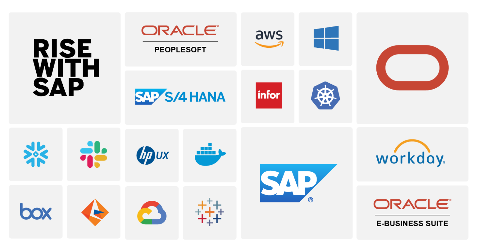 SAP Job Scheduling And Workload Automation