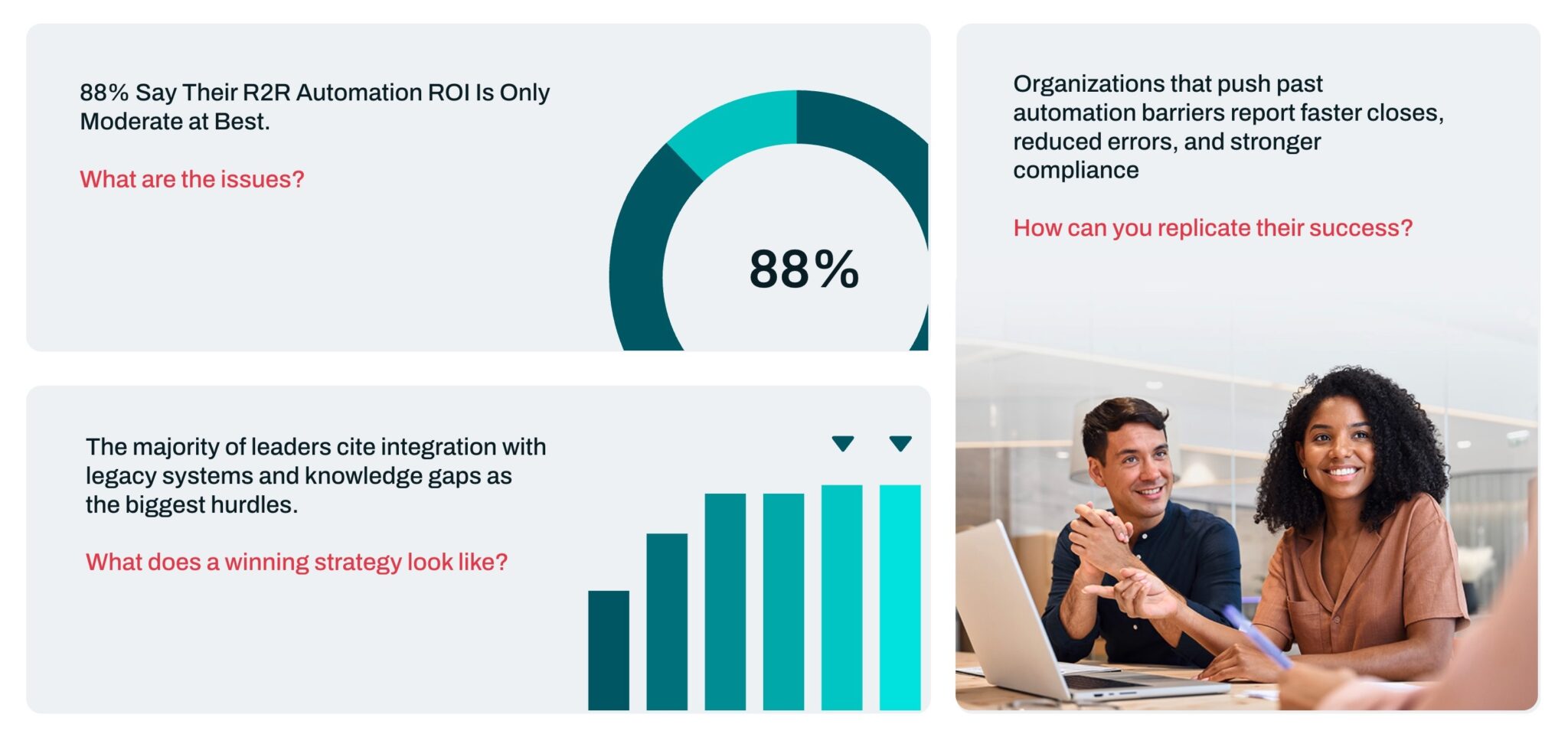 The Record-to-Report (R2R) Automation Playbook: An Exclusive SSON ...